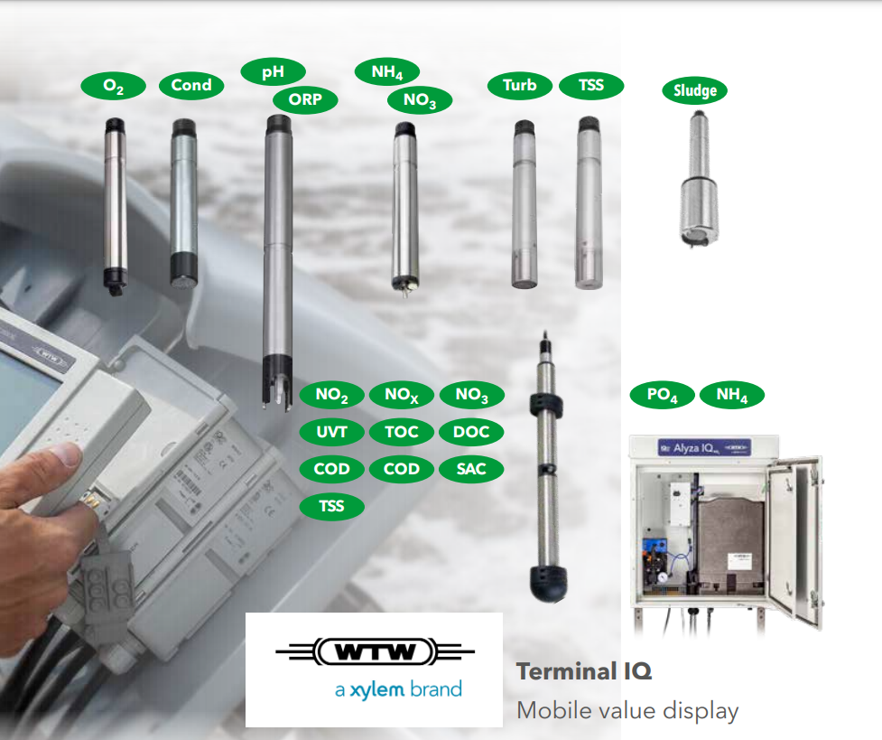 Wintech Water Engineering